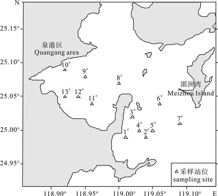 湄洲湾海域甲壳动物群落多样性分析